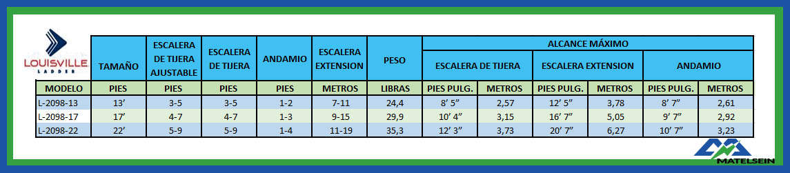 Escalera Multiproposito